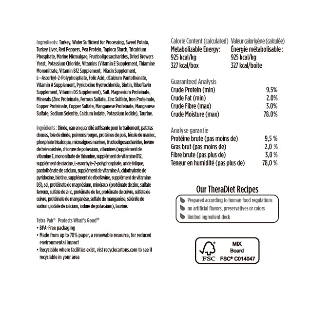 Growth/Sensitive-GI for Dogs and Puppies | Whole Food Diet for GI ...