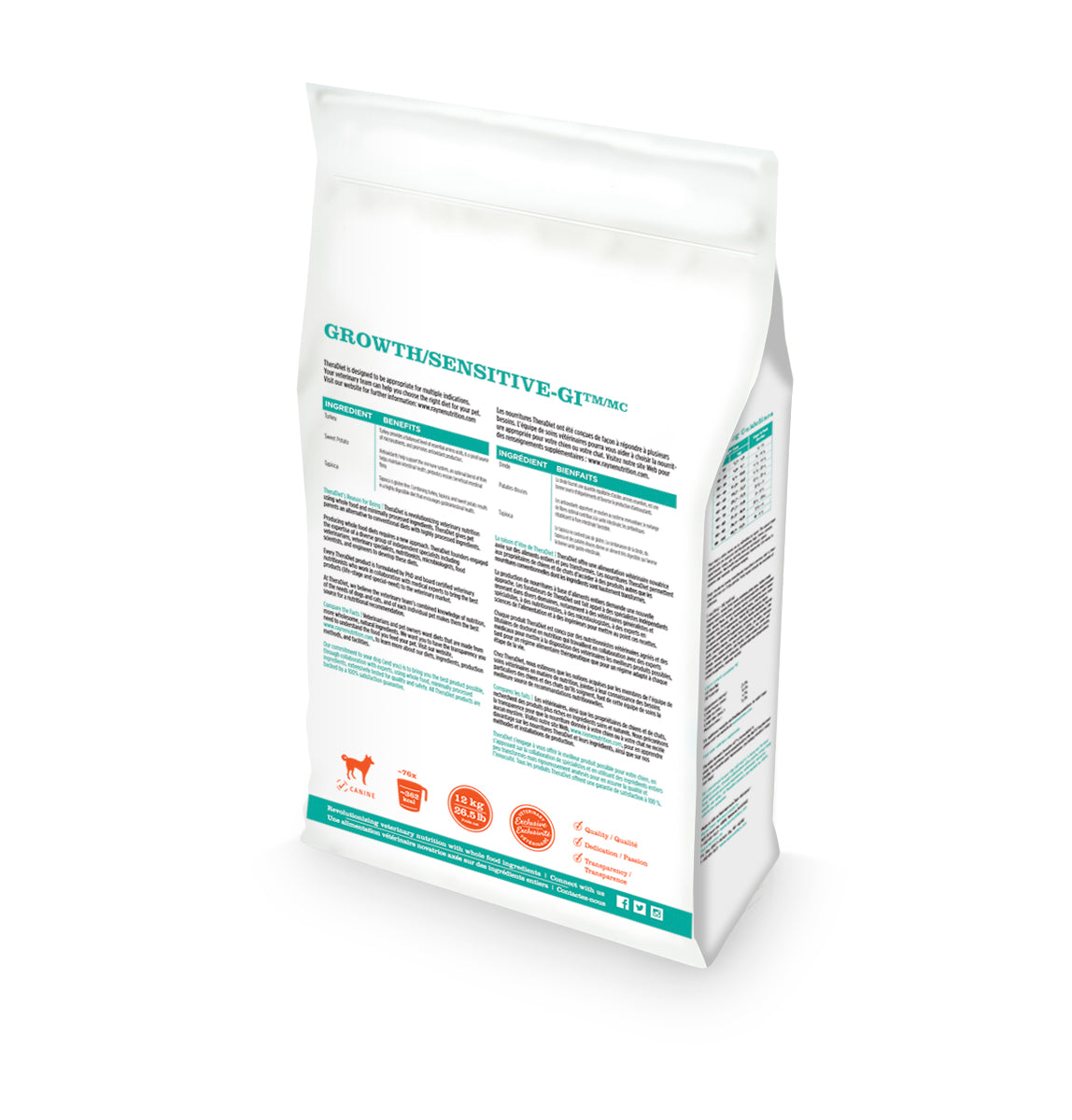 Growth/Sensitive-GI for Dogs and Puppies | Whole Food Diet for GI ...