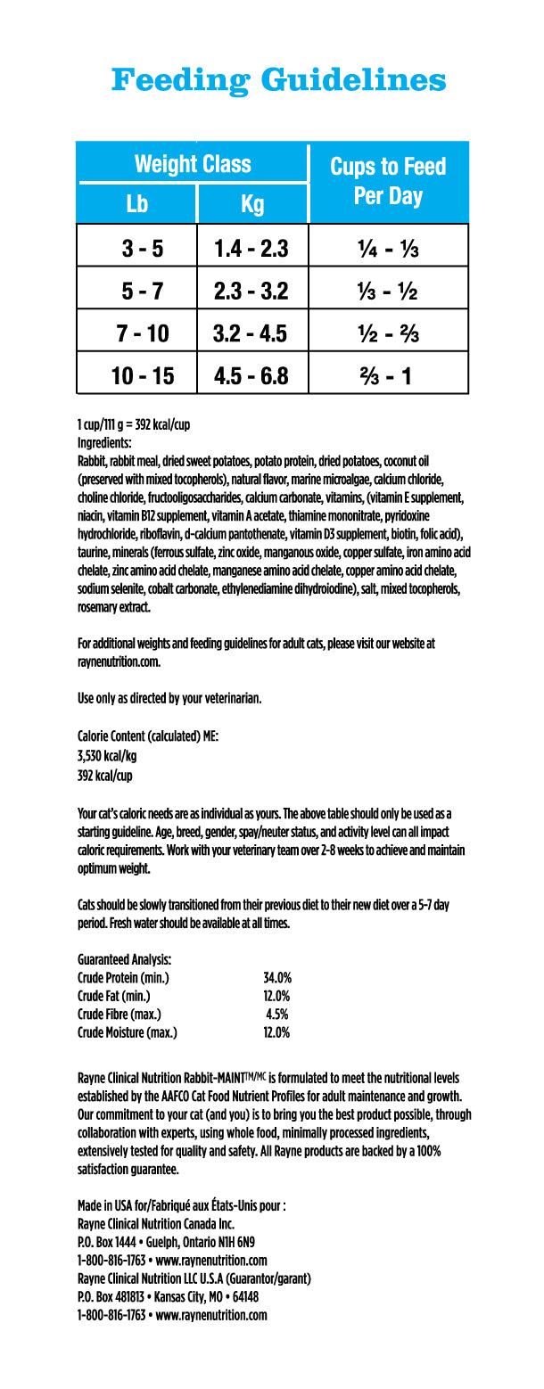 Rabbit-MAINT for Cats | Whole Food Diet for Allergies - Rayne Canada